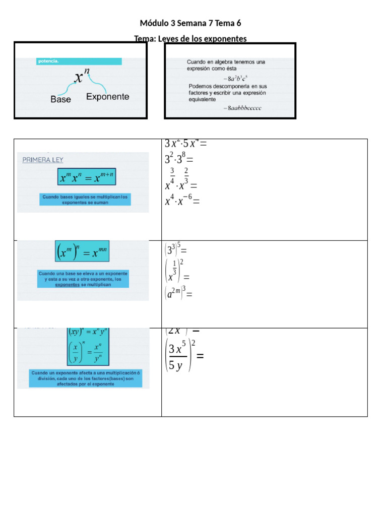 Leyes de los Exponentes Explicadas | PDF
