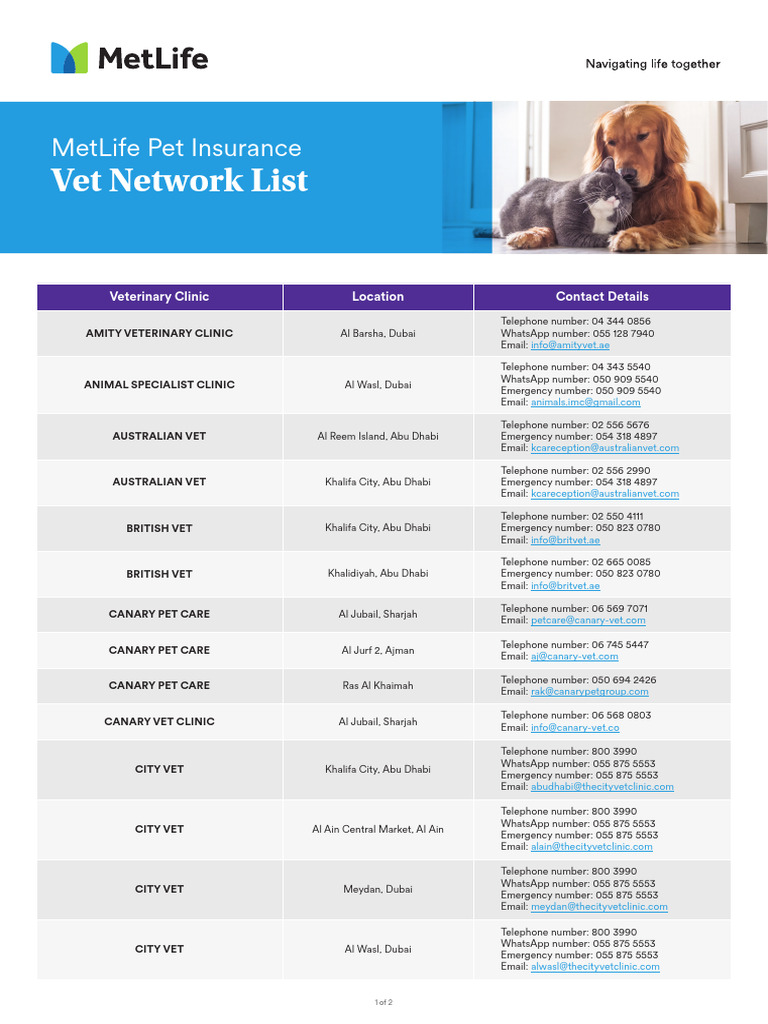 pet-ins-vet-network-list-2023 | PDF | Veterinary Medicine | Animals And ...