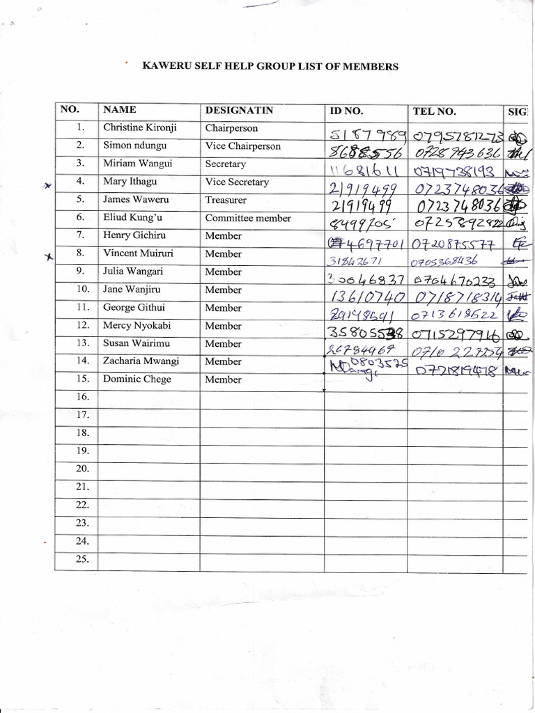 Signed Members List | PDF