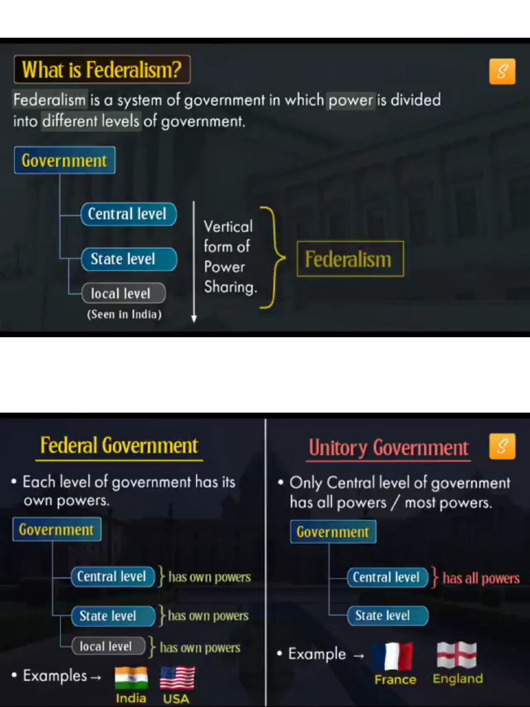 Federalism | PDF