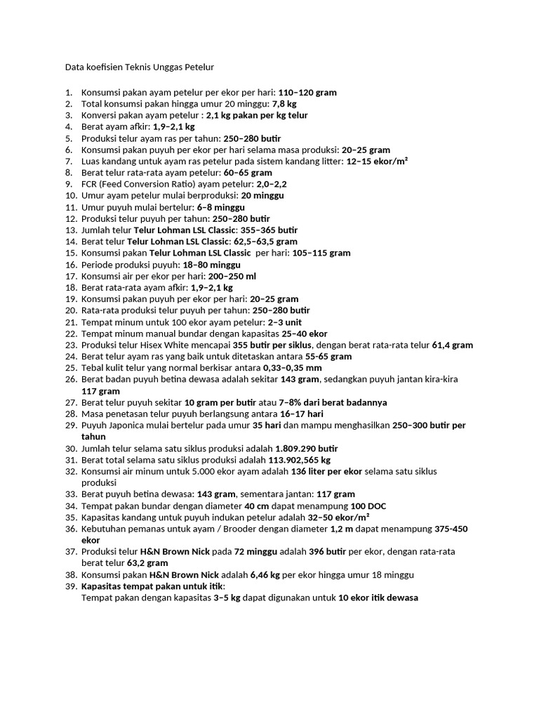 Data Teknis Unggas Petelur | PDF