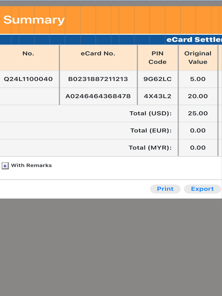 QNet Ltd. ECard Summary | PDF