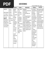 Nursing Care Plan for Insomnia | PDF | Insomnia | Sleep