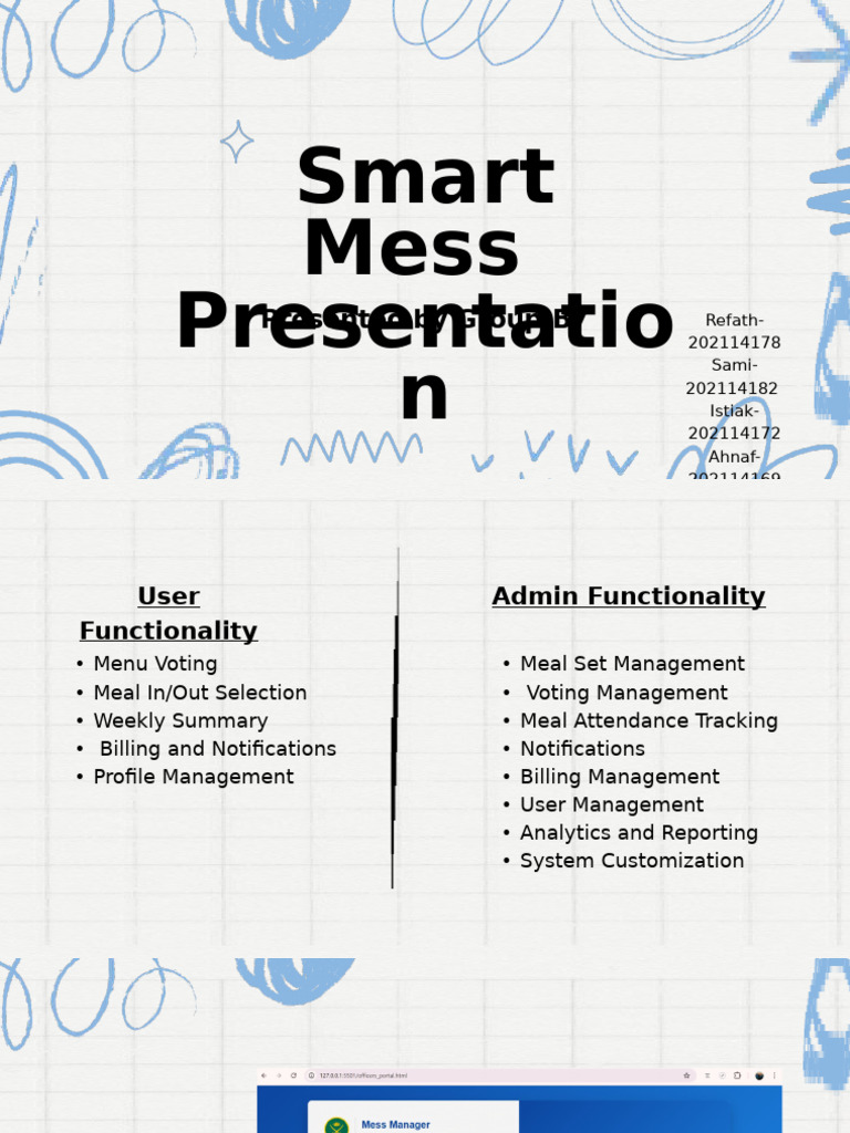 Smart Mess Presentation (2) | PDF