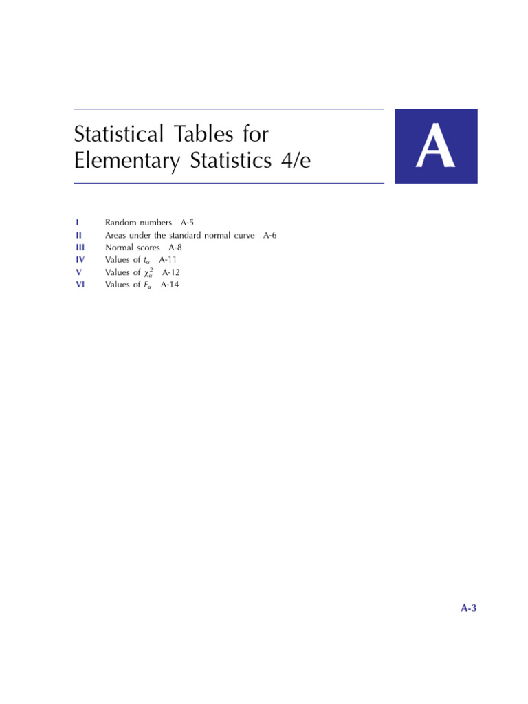 Statistical Tables For Elementary Statistics | PDF | Statistical Models ...