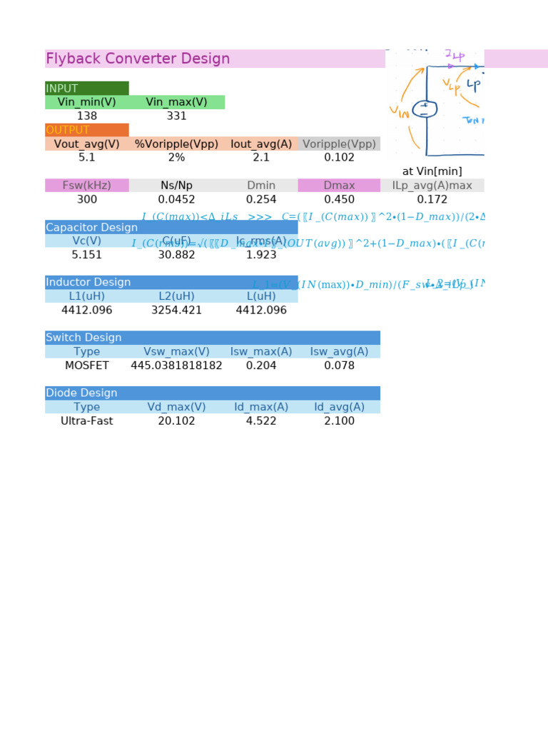 Flyback Converter Design Guide | PDF | Electronics | Electrical Equipment