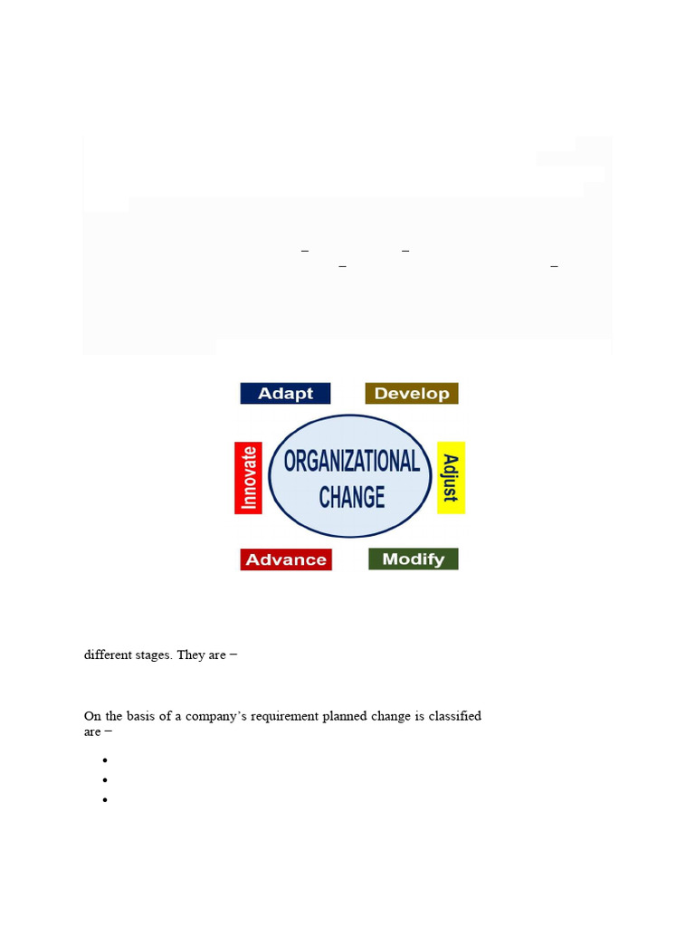ob unit 4 change management | PDF | Change Management | Organizational Behavior