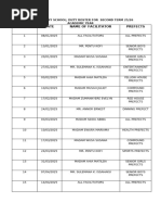 List of Prefects 2025-2026 | PDF