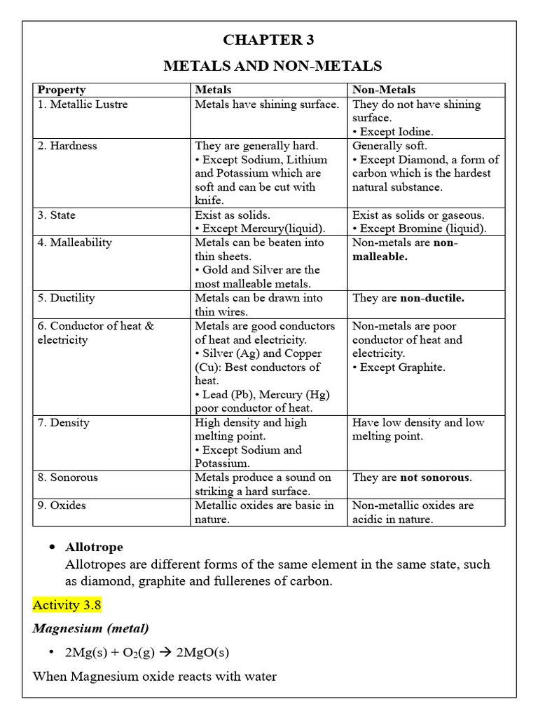 Metals vs Non-Metals: Properties & Reactions | PDF | Chemical Compounds ...