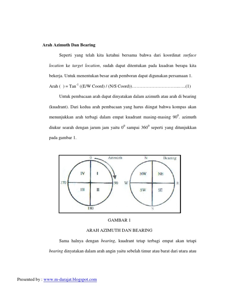 Arah Azimuth dan Bearing dalam Pengukuran | PDF