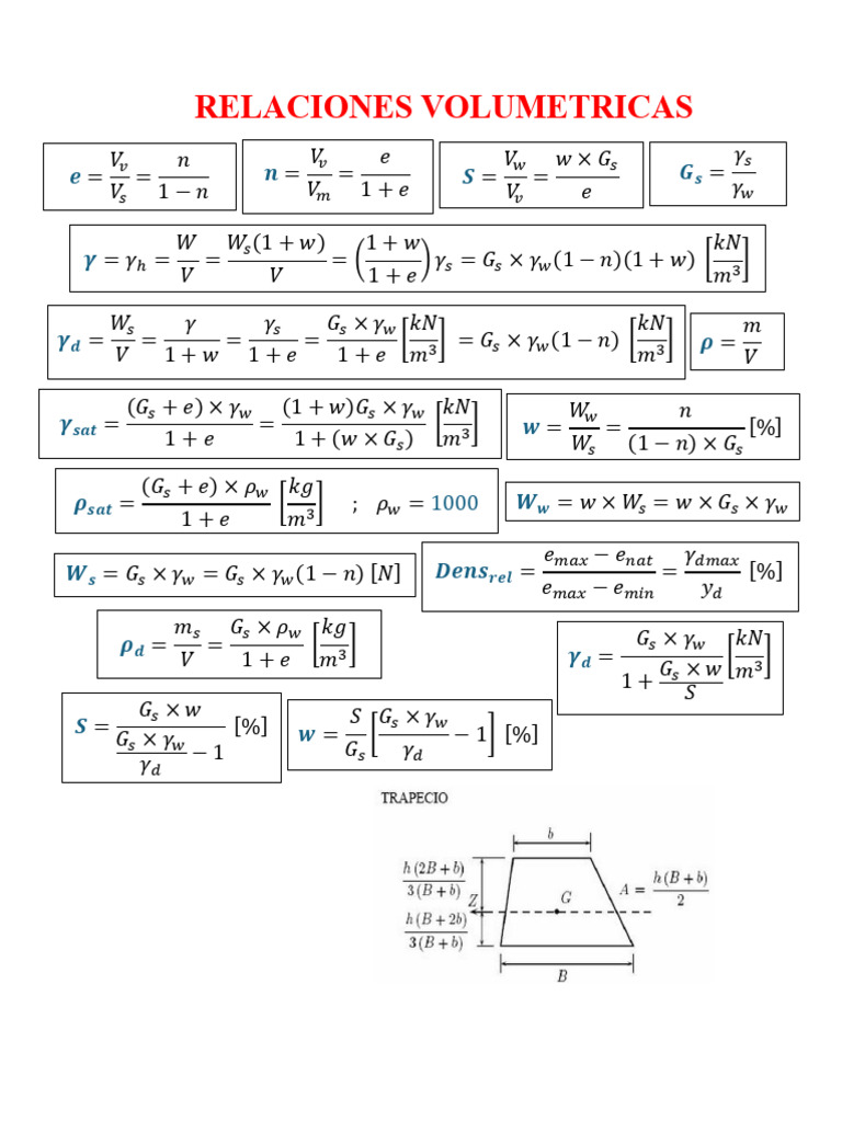 Fórmulas de Mecánica de Suelos | PDF | Suelo | Ingeniero civil
