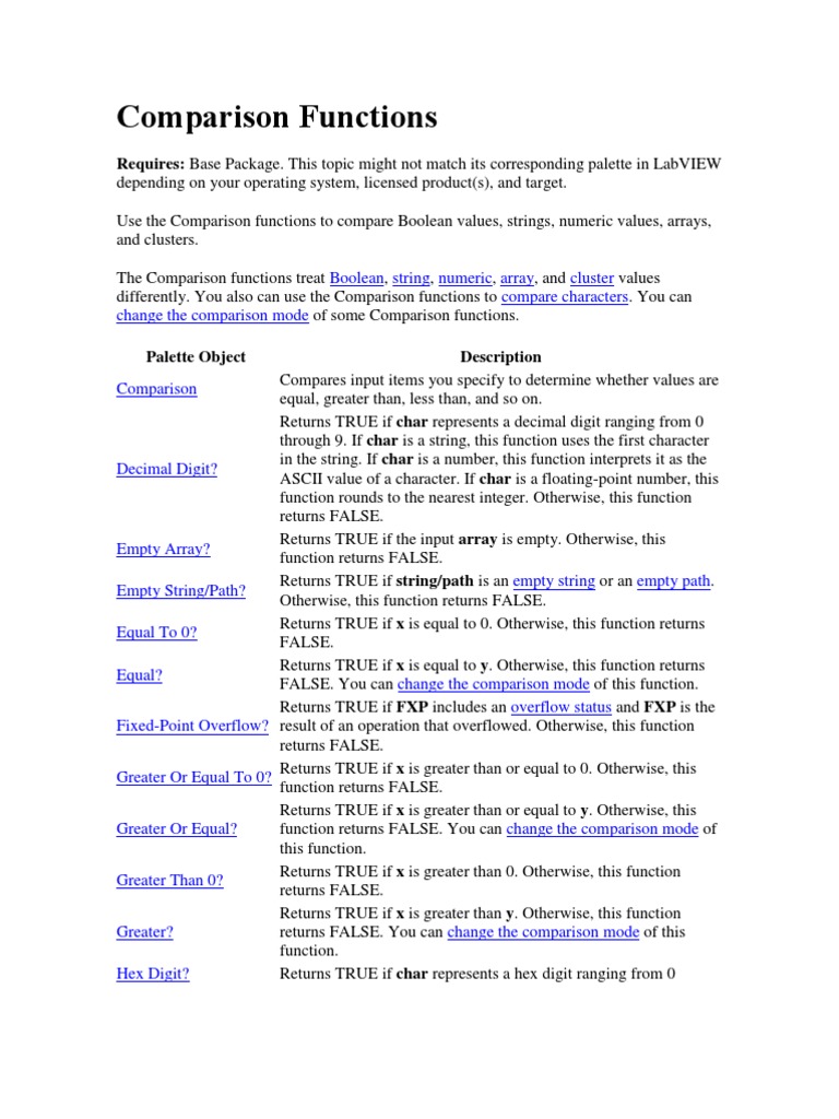 Comparison Functions | PDF | Function (Mathematics) | String (Computer ...