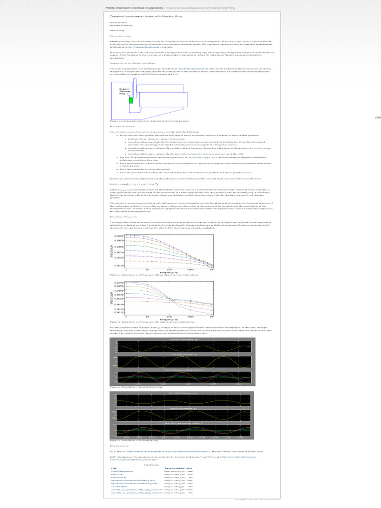 Transient Loudspeaker Model With Shorting Ring - Finite Element Method Magnetics | PDF ...