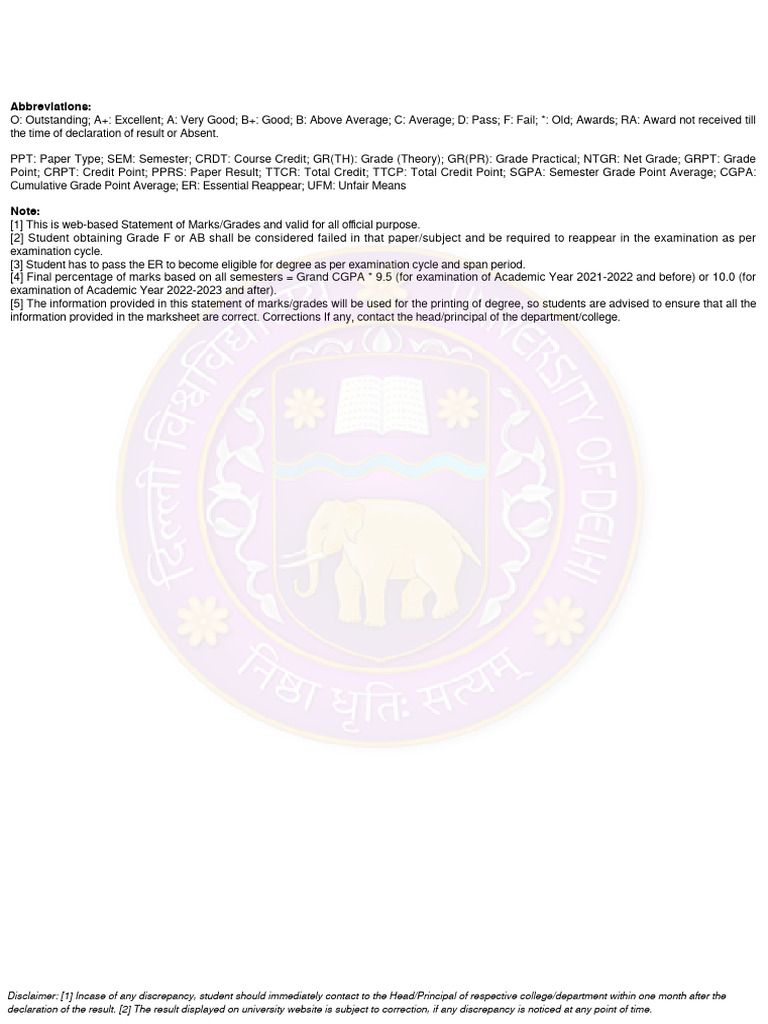 CGPA Conversion | PDF