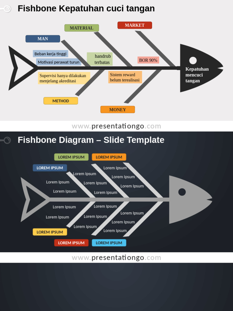 2-0925-Fishbone-Diagram-PGo-16_9 | PDF