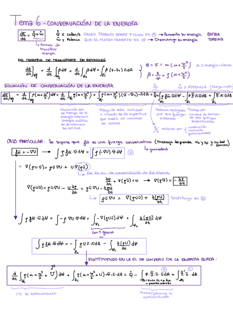 Wuolah Free Tema 6 Conservacion de La Energia Gulag Free | PDF