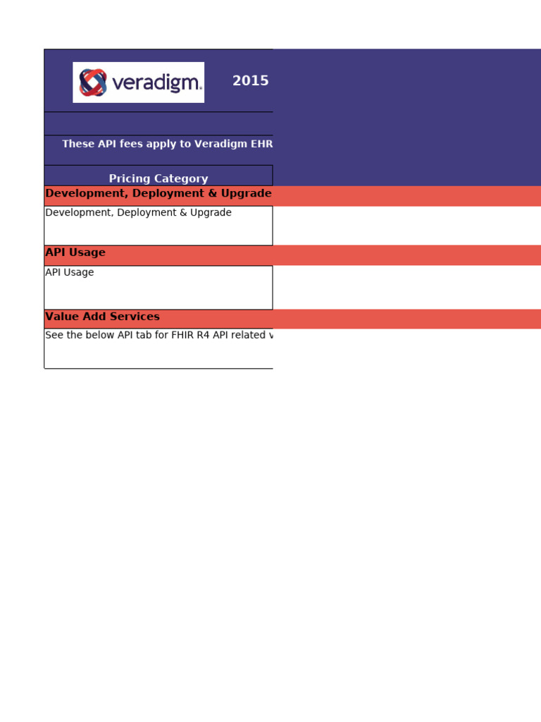 API Fees 2015 Ed CURES 9.11.23 | PDF | Social Media | Popular Culture ...