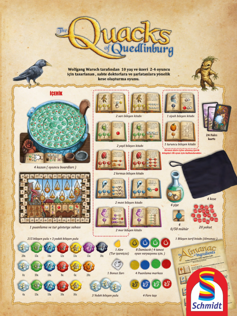 Quacks of Quedlinburg Türkçe Kural Kitabı | PDF
