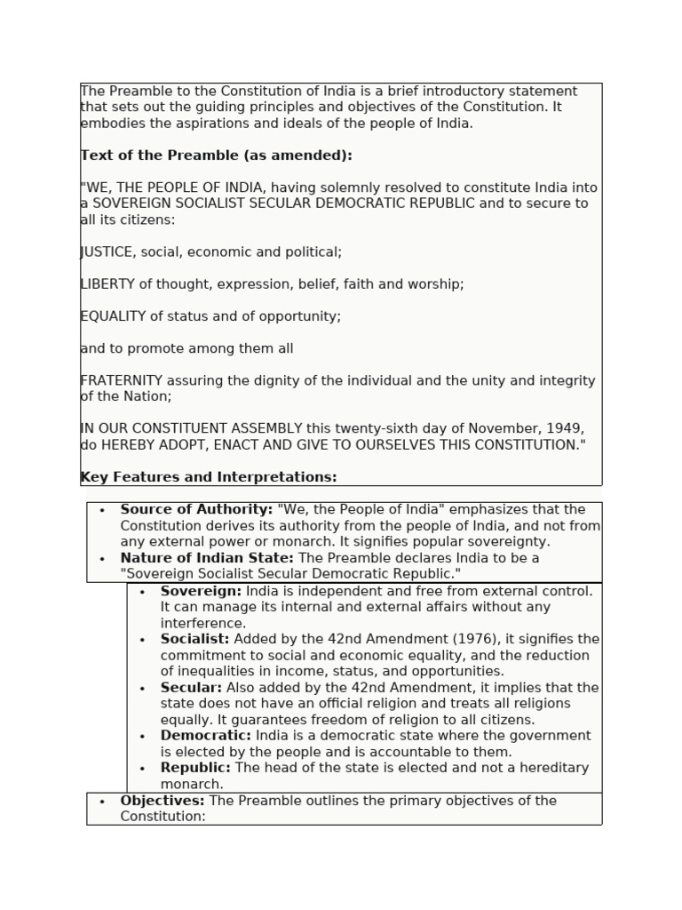 Overview of India's Constitution Preamble | PDF | Human Rights | Justice