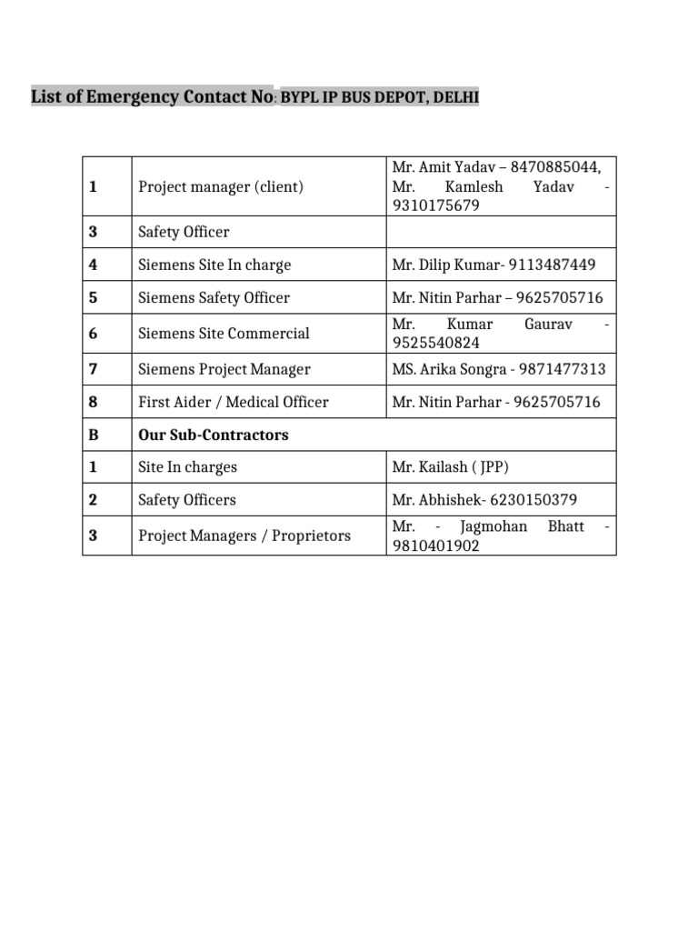 Emergency Contact List for BYPL Depot | PDF