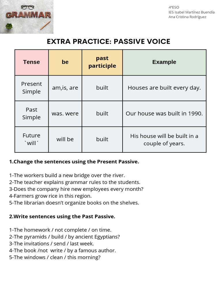 Passive Voice Extra Practice | PDF