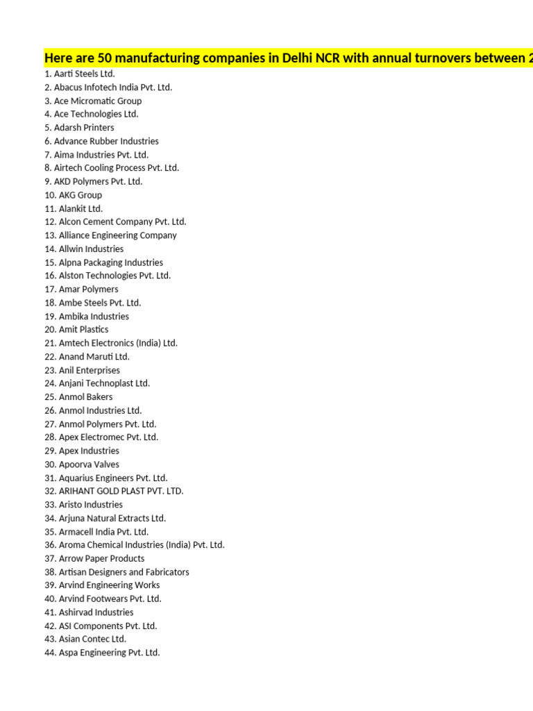 50 Top Manufacturing Companies in Delhi NCR | PDF | Secondary Sector Of ...