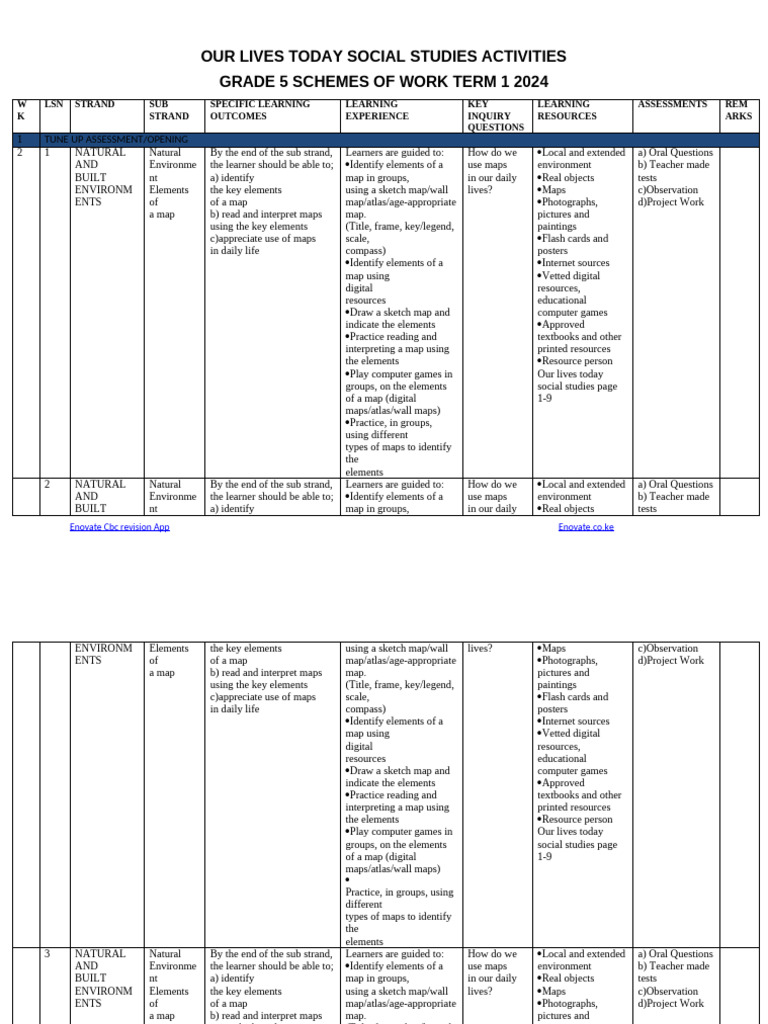 Grade 5 Social Studies Term 1 Plans | PDF | Map | Learning