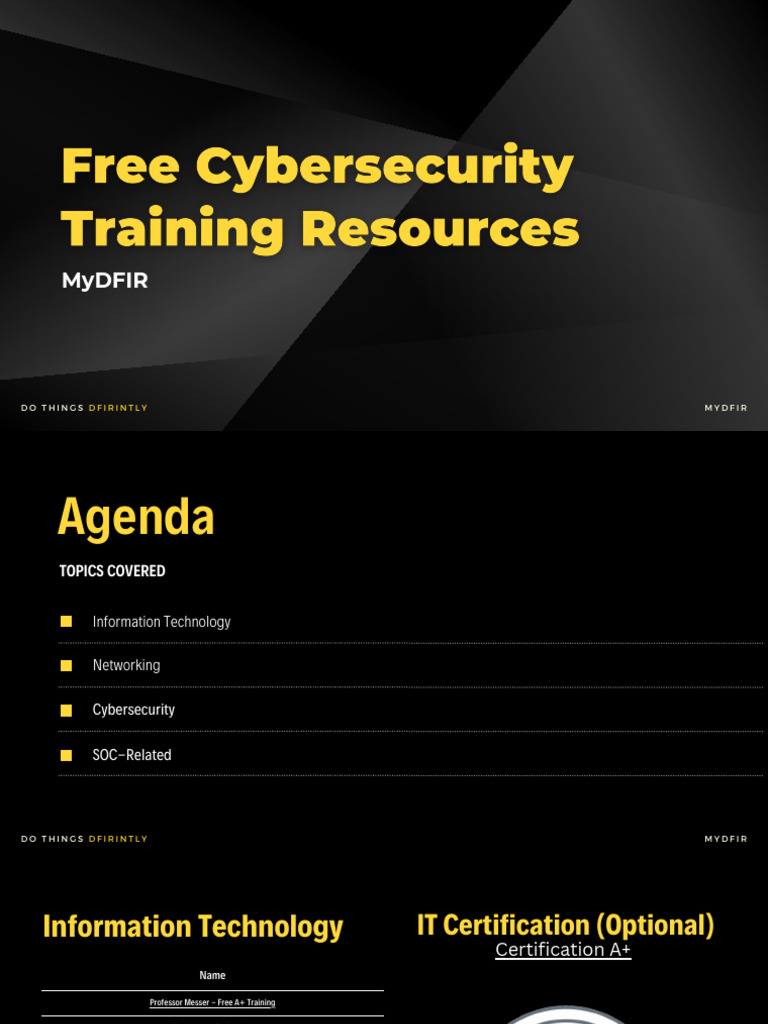 Mydfir Soc Analyst Training Guide Pdf Computer Security Security