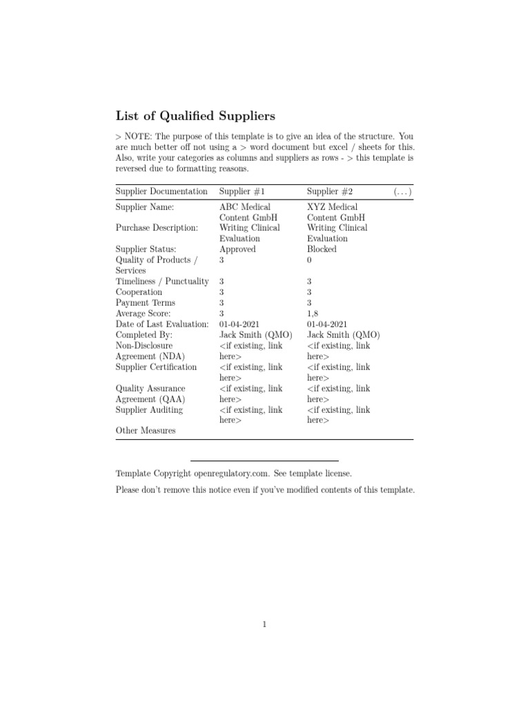 list-of-qualified-suppliers | PDF
