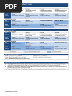 Omsa Analytics Curriculum Gridpdf | PDF | Analytics | Machine Learning