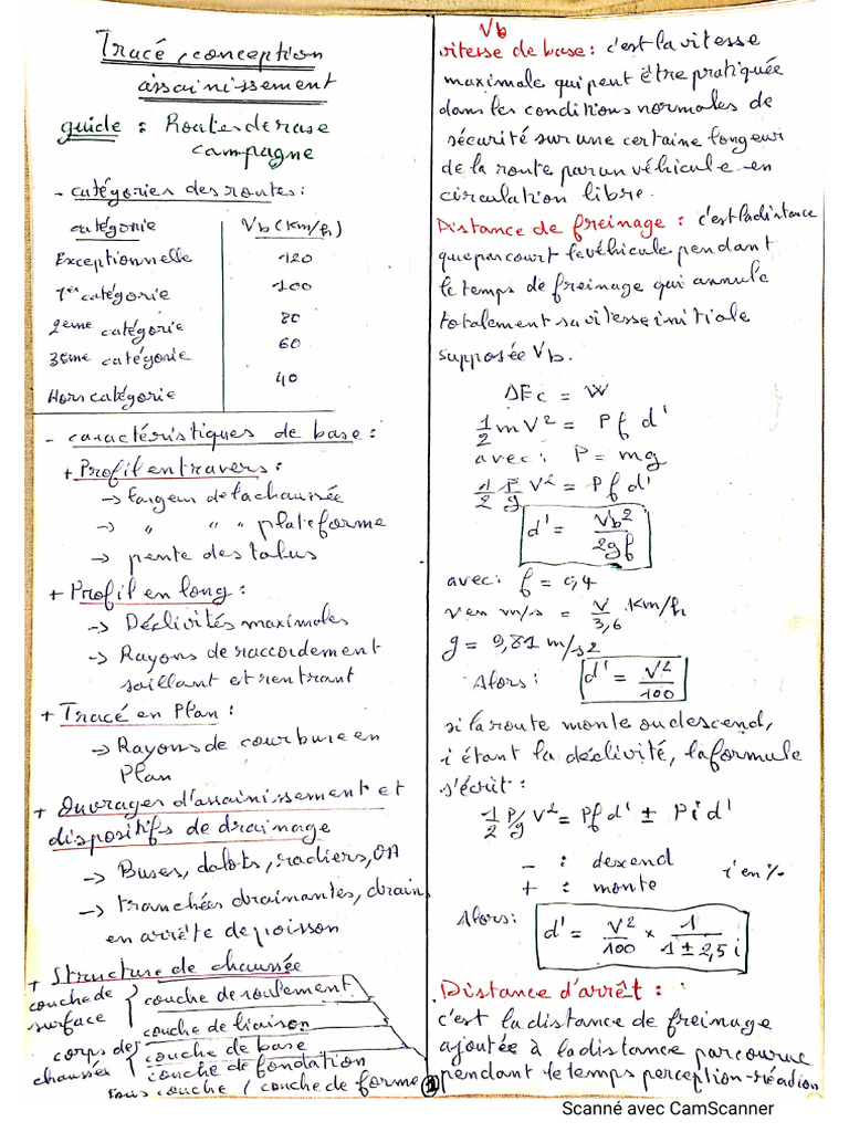 SALEM_b_corr_exam[1] | PDF
