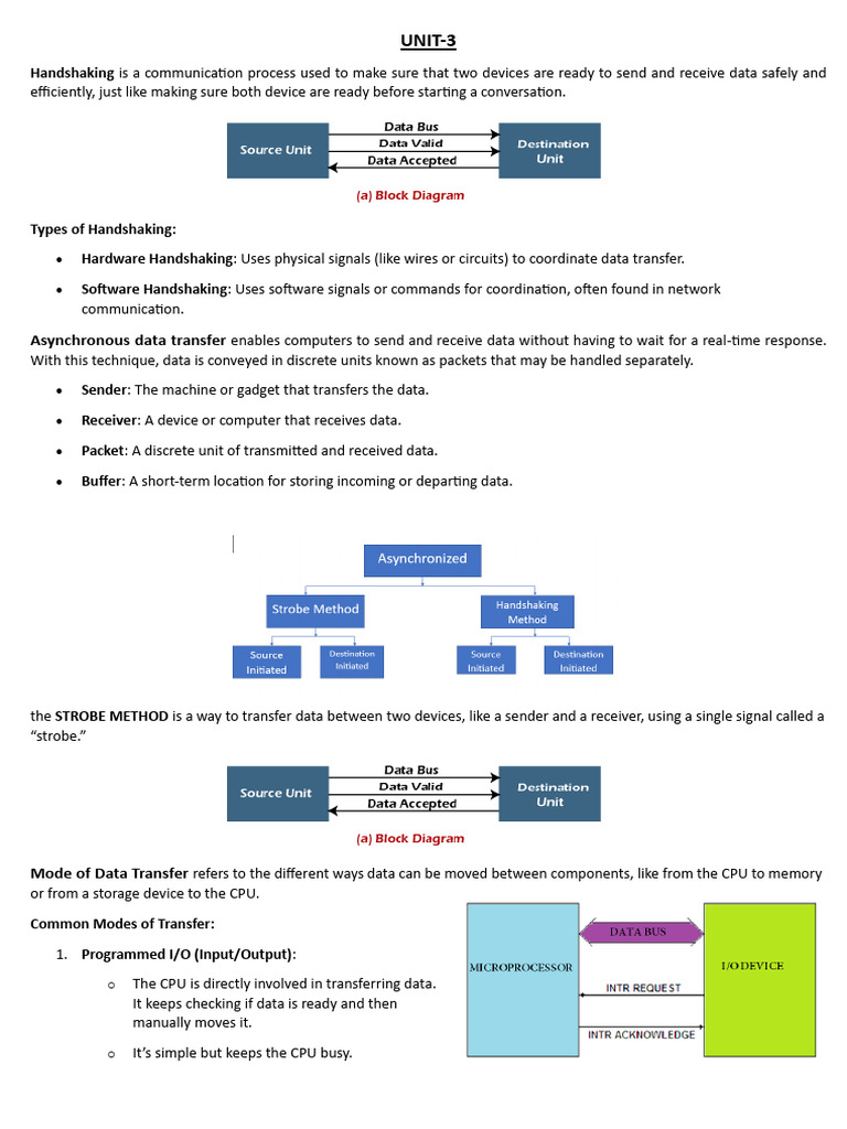 Coa Unit3 Unit4 Unit5 | PDF | Random Access Memory | Computer Data Storage