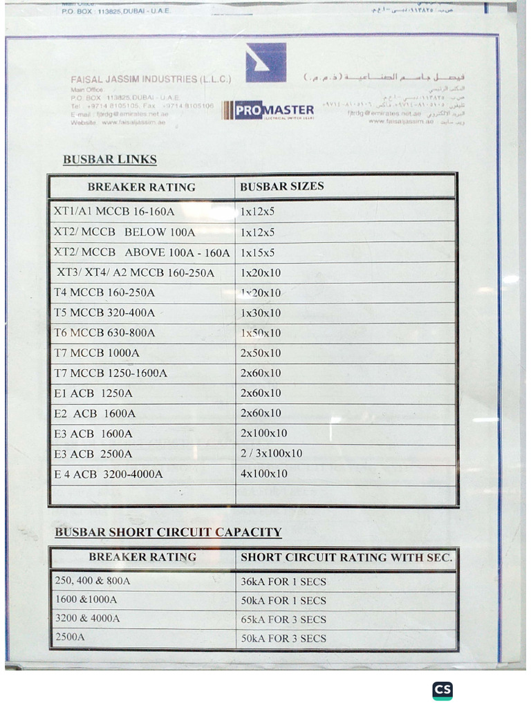 Copper Selection Chart | PDF