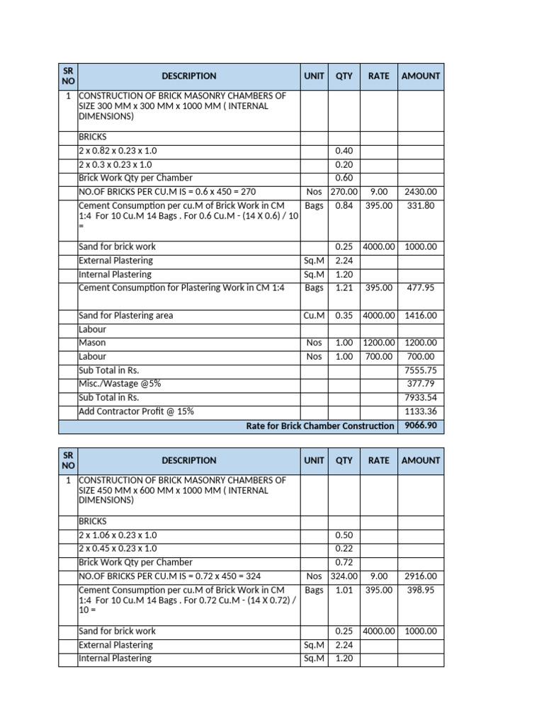Brick Chamber Rate Analysis | PDF | Masonry | Brick
