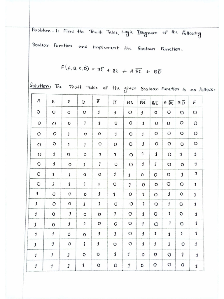 DLD_LAB Report-02 | PDF