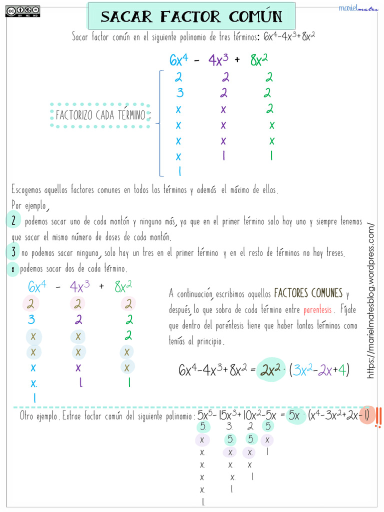 Cómo sacar el factor común en polinomios | PDF