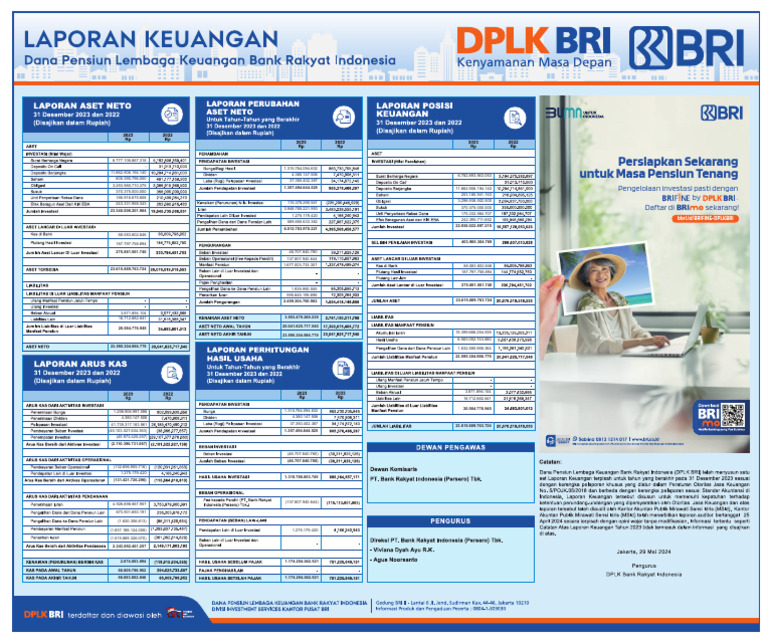Laporan - Publikasi - DPLK - BRI - Lapkeu Tahun 2023 | PDF