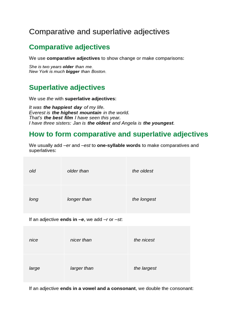 Comparative and Superlative Adjectives | PDF