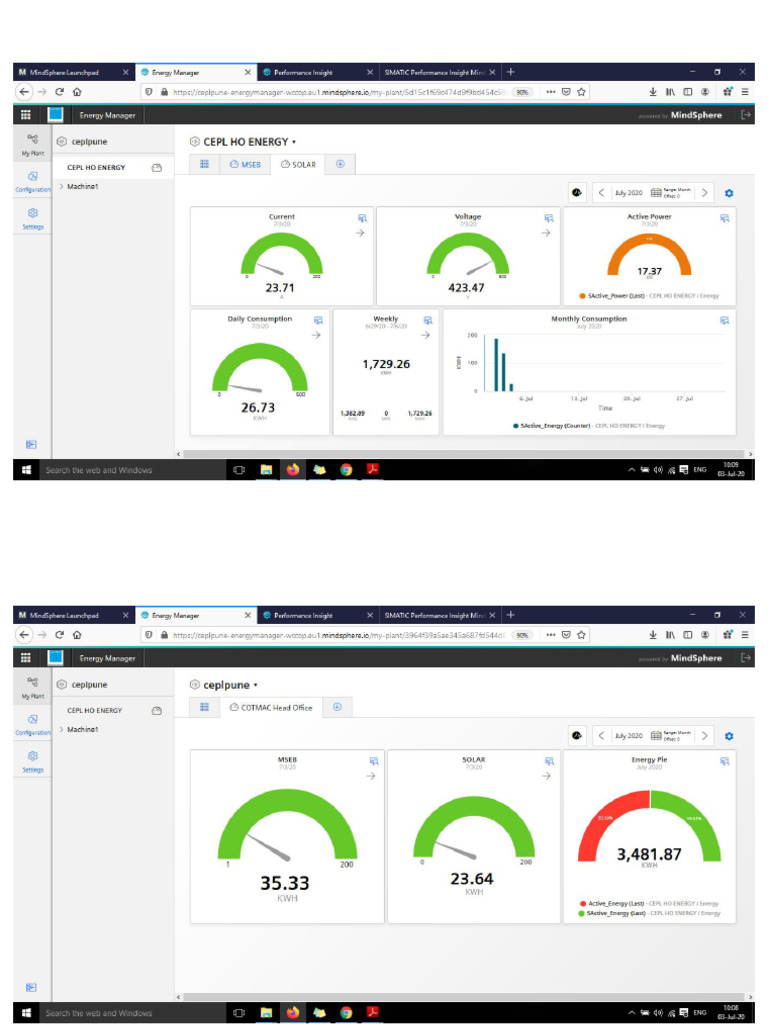 Energy Manager | PDF