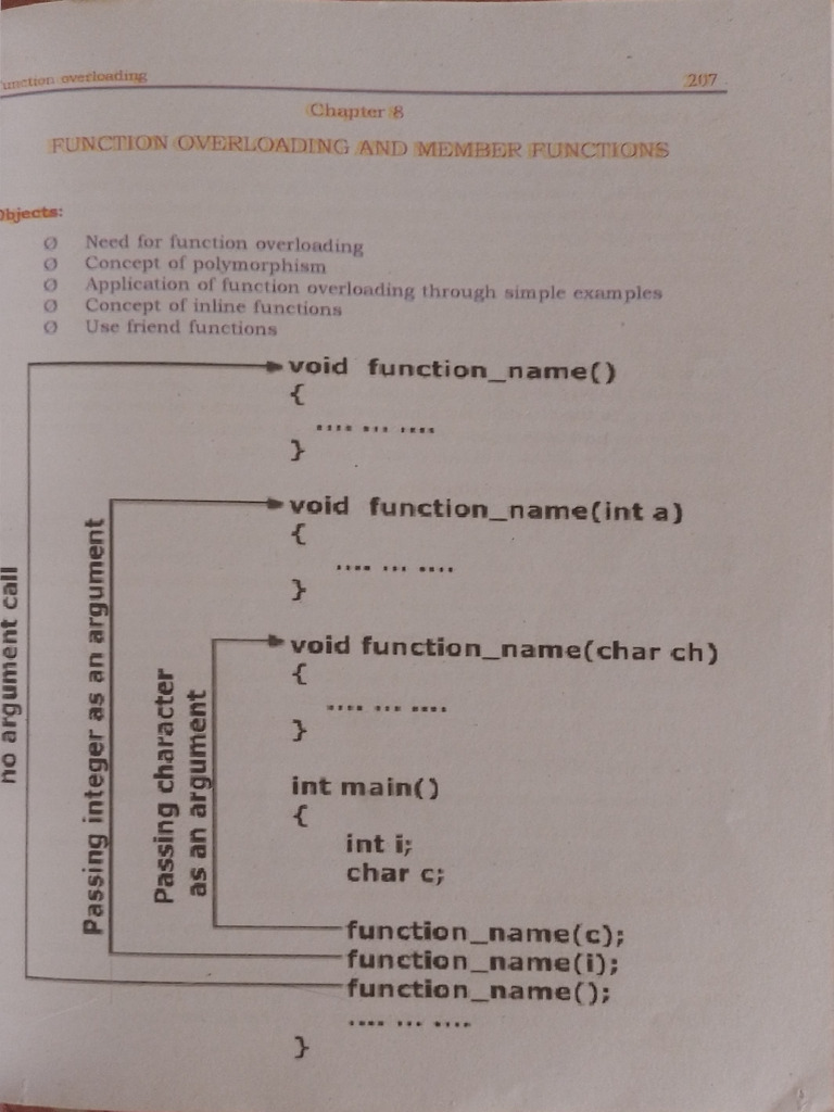 Understanding ANU Function Overloading | PDF | Programming Paradigms | Computer Programming