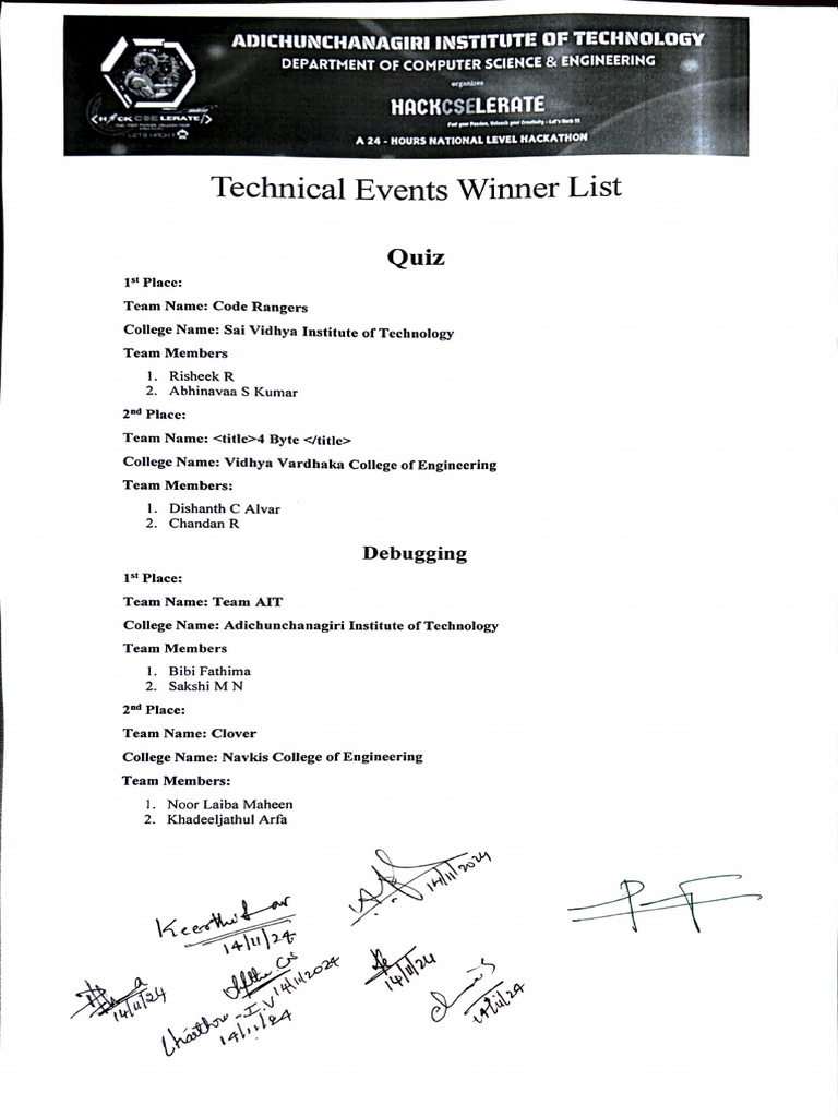 Winners List | PDF