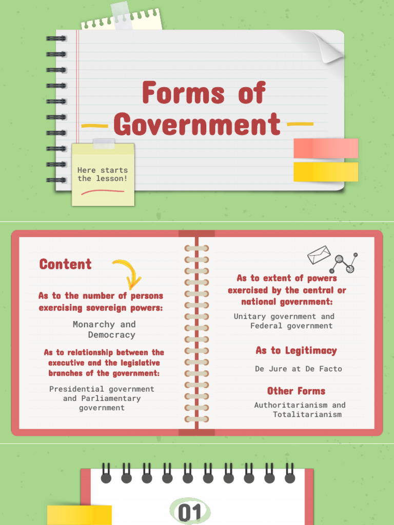 Forms of Government | PDF | Monarchy | Heads Of State