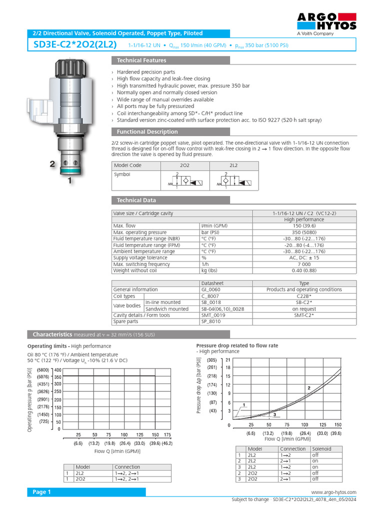 Datasheet SD3E-C2 2O2 2L2 Ha4078 EN | PDF | Valve | Pressure