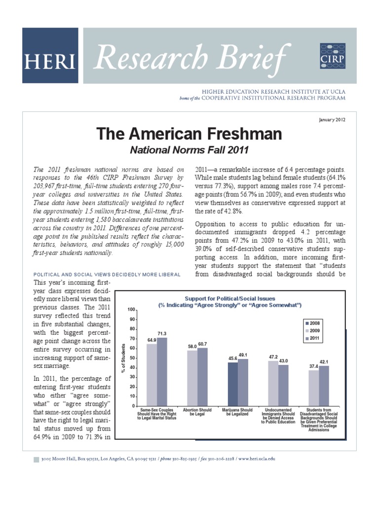 Norms Research Brief | PDF | Advanced Placement | Further Education