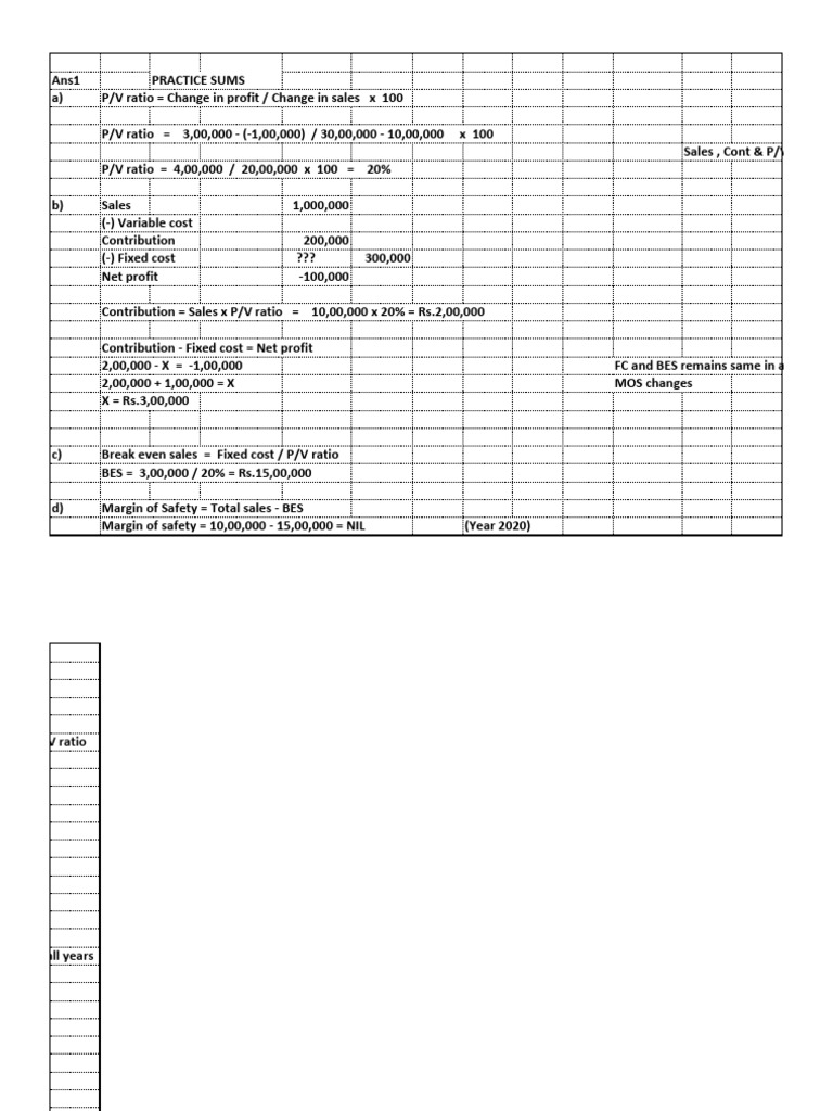 Solution To Margin Costing Practice Sums | PDF | Market (Economics) | Factor Income Distribution