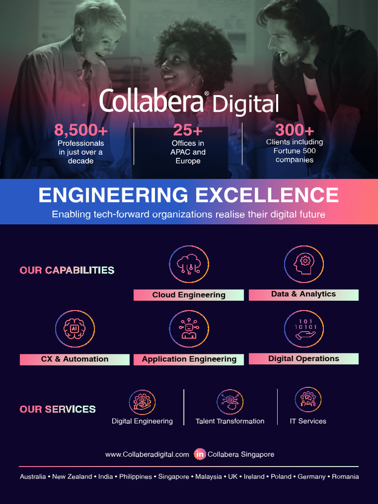 Collabera Digital 1 | PDF
