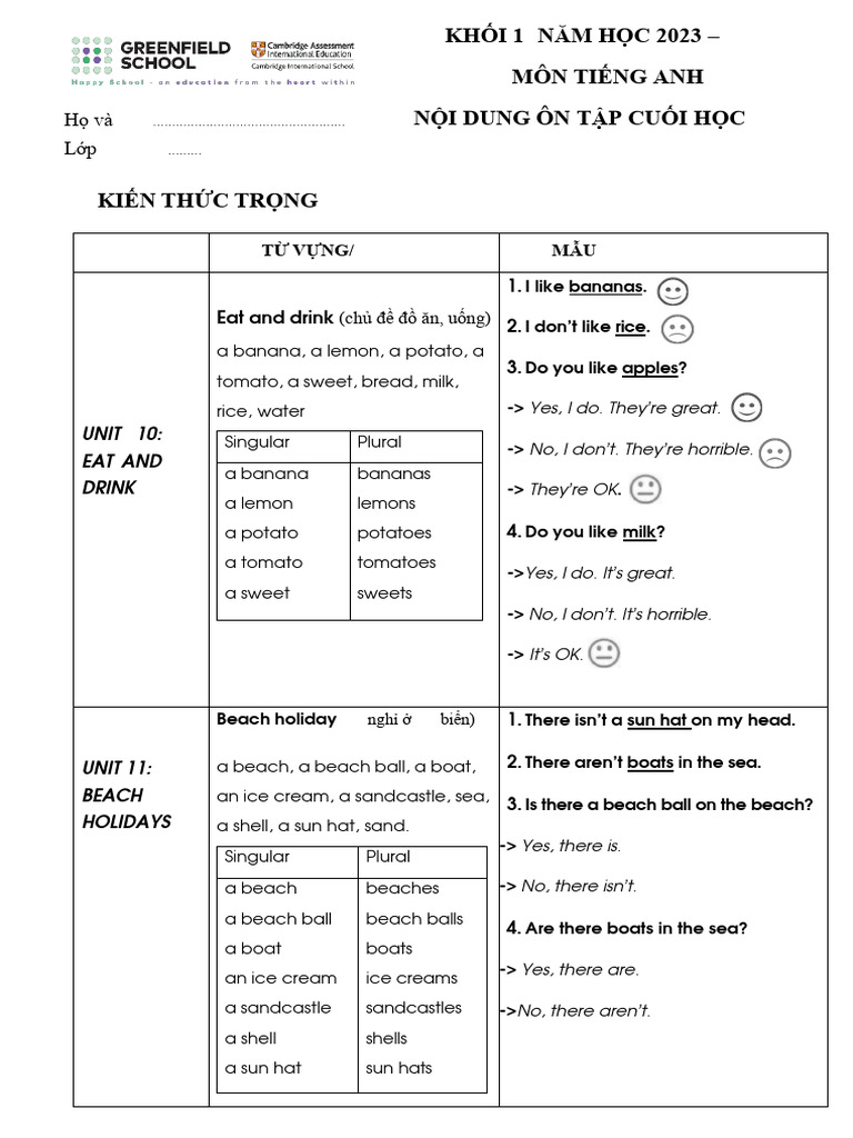 L1 - Nội Dung Ôn Tập Cuoi Ki II - Final | PDF