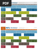 MIT Final Exam Schedule Overview | PDF