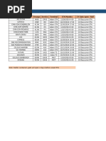 Interactive Schedule - Hapag-Lloyd | PDF
