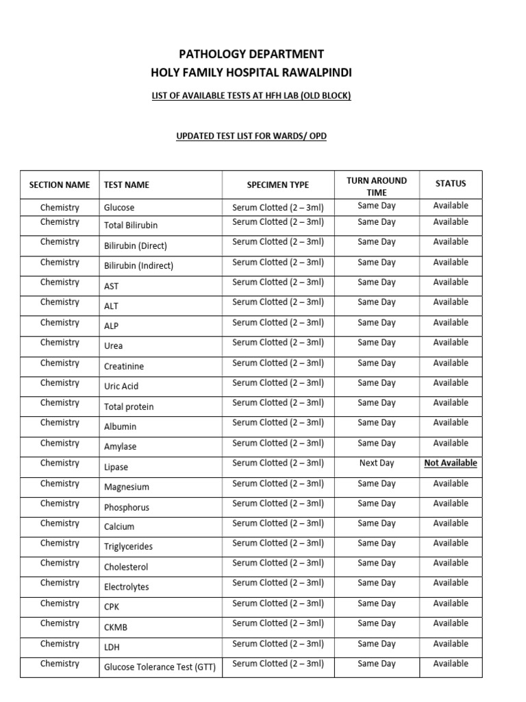 HFH Lab Test List and Availability | PDF | Blood Plasma | Serum (Blood)